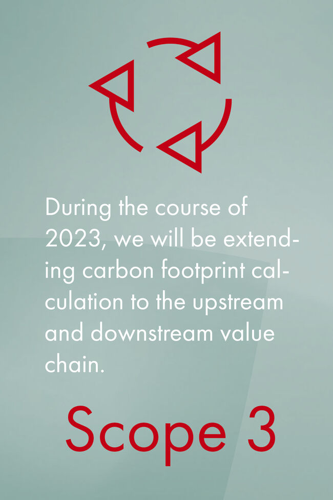 Energy efficiency & environment | ZWILLING.COM