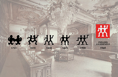 ZWILLING - Officiële site | ZWILLING Group